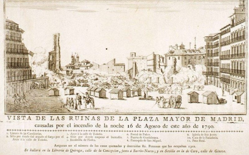 Madrid's Plaza Mayor: 400 years of history, 5 different names and all ...